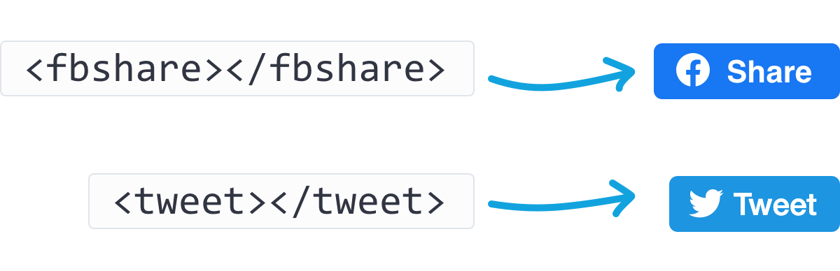 Customize Facebook and Twitter quick link tags
