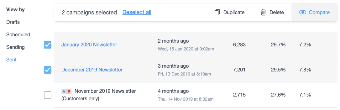 Compare your campaign reports